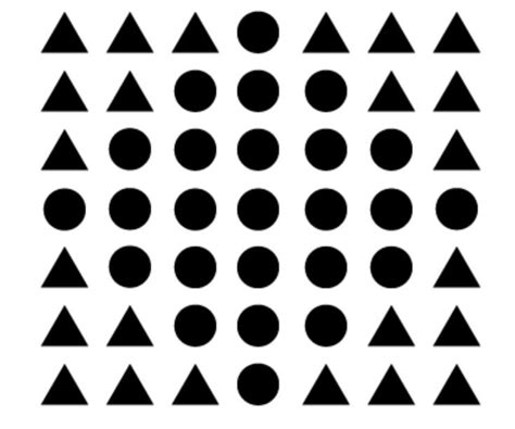 How To Apply Gestalt Design Principles To Your Visual Content For