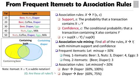 Coursera Pattern Discovery In Data Mining By Atsushi Takayama Medium