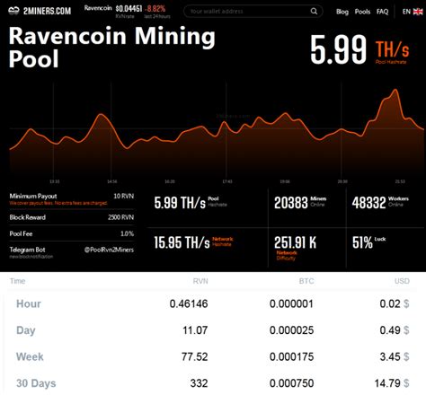 What To Mine If Ethereum Moves From Pow To Pos Gpu Radar