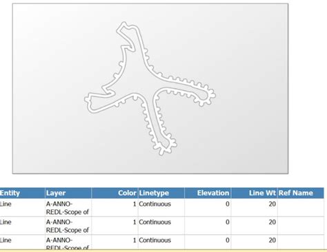 Abbas Abdallah On Linkedin Sql Visualization Maps