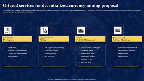 Offered Services For Decentralized Currency Mining Proposal Mockup Pdf