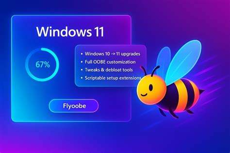Flyoobe 1 7 Bypasses Windows 11 Requirements Iguru Gr