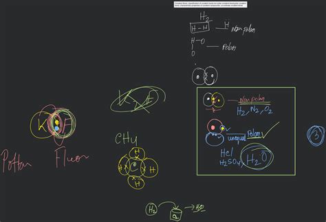 Covalent Bond Classification Of Covalent Bondnon Polar Covalent Bondp