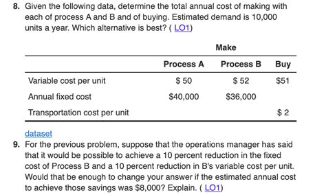 Solved Given The Following Data Determine The Total Chegg
