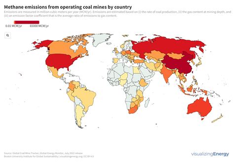 Coal Mine Superemitters Of Methane Visualizing Energy