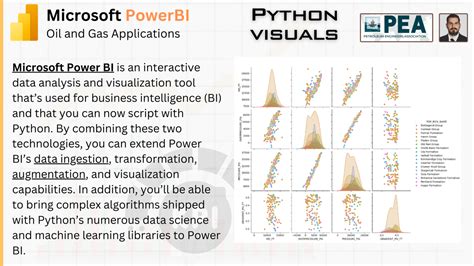 Free Workshop Data Analytics For Oil And Gas Industry Using Power Bi