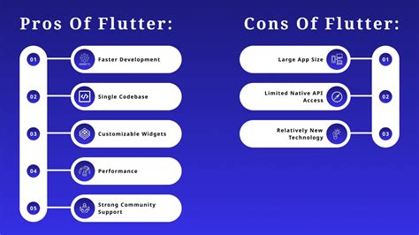 Flutter Vs Native App Development Pros And Cons