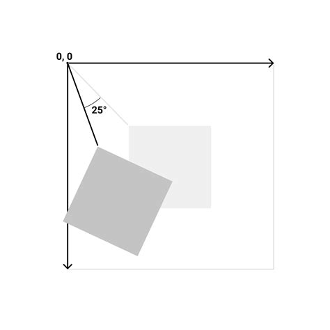 Creative Coding With Svgs Docsite