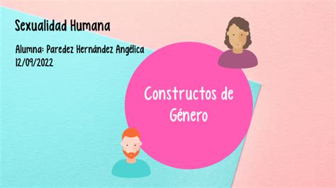 Constructos De Género By Angie Walls On Prezi