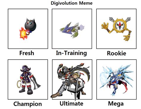 Digivolution Meme Crystals Captain Hookmon By Megacrystalswiftail On