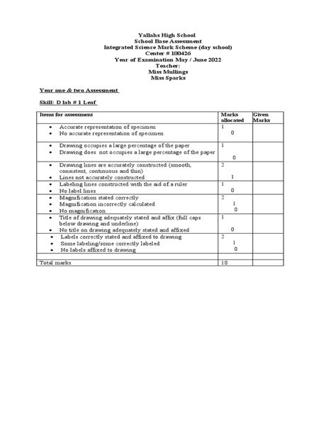 Integrated Science Mark Scheme 2022 Doc Original 1 Pdf Experiment
