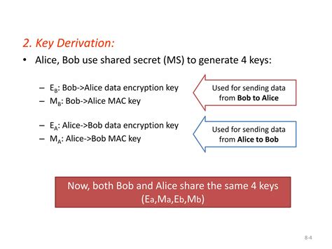 Ssl Layer Ppt