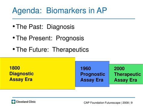 Ppt Biomarkers In Anatomic Pathology Adding Value In Diagnostics