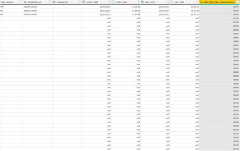 Left Outer Join Issue Microsoft Fabric Community
