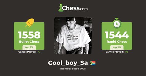 Lethoh Coolboysa Chess Profile