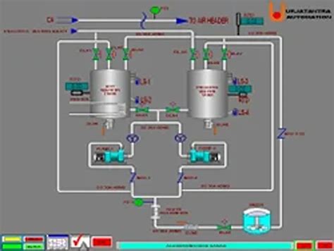 Scada Control Systems At ₹ 20000 Scada Control In Pune Id 2595166073