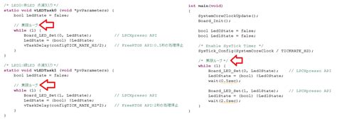 Rtosへの備え:第1回、rtosの必要性 Iot Mcuのhappytech Rtosへの備え:第1回、rtosの必要性 Iot Mcuのhappytech