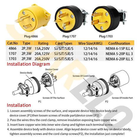 Schéma De Câblage Nema 6 20p Pour Installations électriques