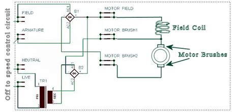 Flowering Elbow Motor Speed Control Part 5