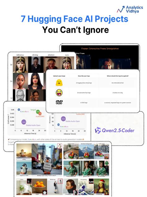 7 Hugging Face Ai Projects Pdf