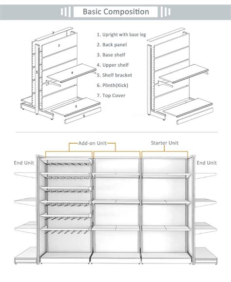 Gondola Shelving For Stores Gondola Shelving For Supermarkets Retail