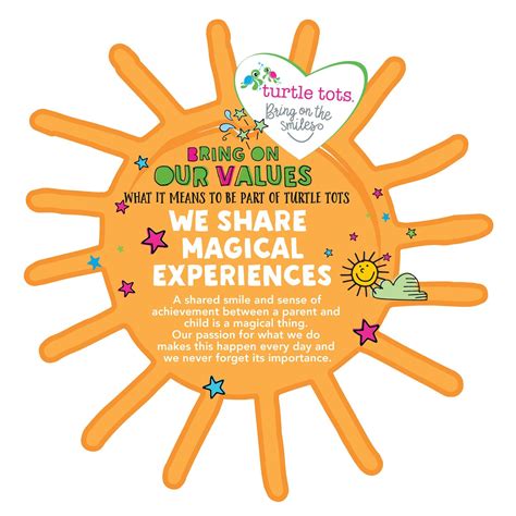 This Week Is All About The Values Turtle Tots Dundee