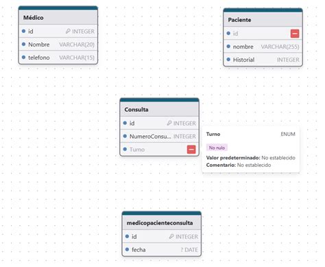 Interrelación Ternaria En Bases De Datos Explicación Y Ejemplo Práctico Hablemos De Informática