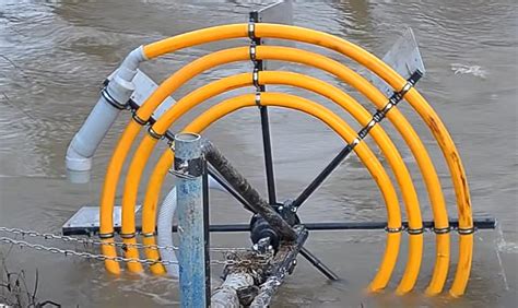 Fluid Dynamics Building Up Pressure In The Helix Coil Pump Physics