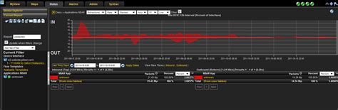 Define Cisco NBAR Applications NetFlow Reporting Plixer