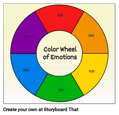 Sel Emotions Template Storyboard By Storyboard Templates