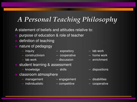 Ppt A Personal Teaching Philosophy Powerpoint Presentation Free