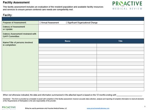 Facility Assessment Tool Proactive Ltc Consulting