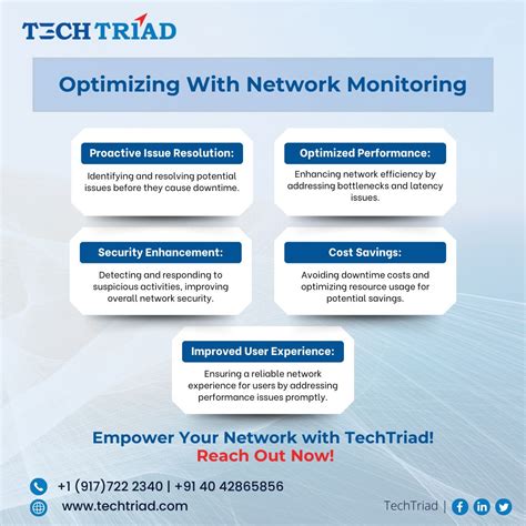 Network Networkperformance Networkmonitoring Digitaljourney Techsolutions Securenetworking