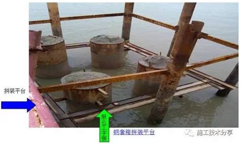 无底套箱有底套箱第4页大山谷图库