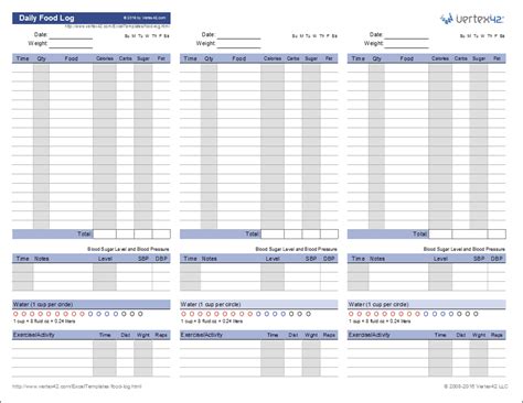 Food Tracking Spreadsheet — Db