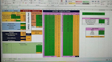 Entry 97 By Jahanzaibmalik10 For Mixed Data Entry Into Excel Freelancer