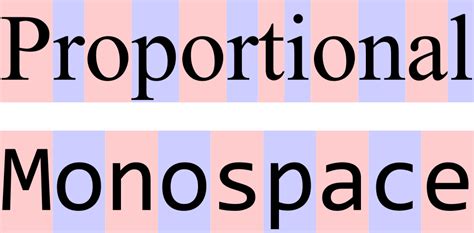 Monospaced Font Wikipedia