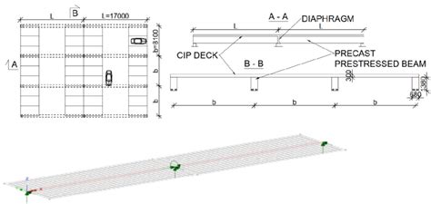 Example Parking Deck Structure And Structural Model From Lusas Download Scientific Diagram