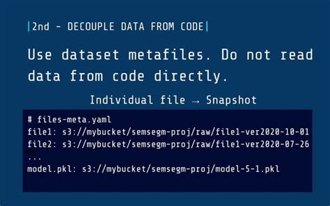 Reproducibility With Unstructured Data In 3 Steps Ppt