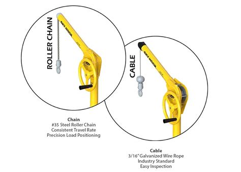 Premium Cherry Picker Sky Hooks