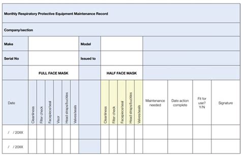 Rpe Training Maintenance Storage And Disposal Blue Turtle