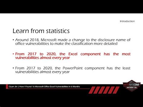 Hack In The Box Security Conference Talk How I Found 16 Microsoft Office Excel Vulnerabilities