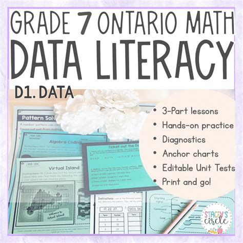 Grade 7 Data Literacy Ontario Math Staceys Circle