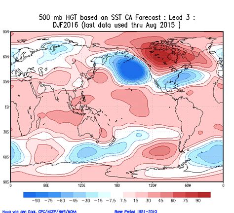 El Niño Update And Cpc Constructed Analog Forecast