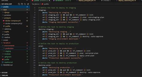 Emmanuel Ibok On Linkedin Devops Automation Terraform Makefile