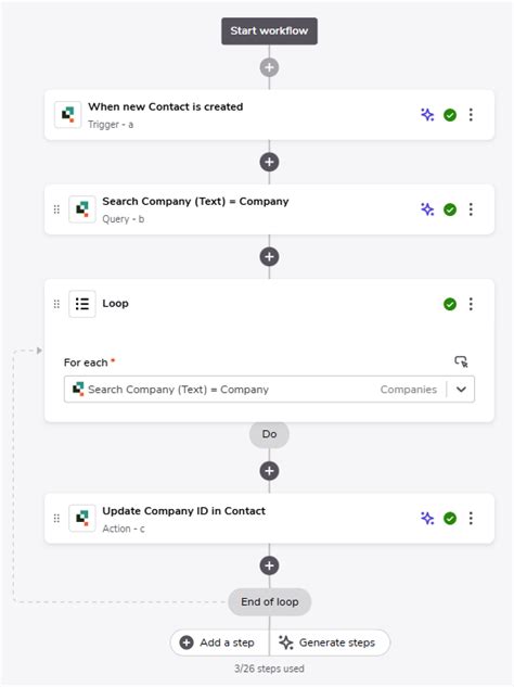 Pipeline After Import Heavy Traffictransient Error Qrew Discussions