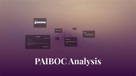 Paiboc Analysis By Charmaine Monte On Prezi