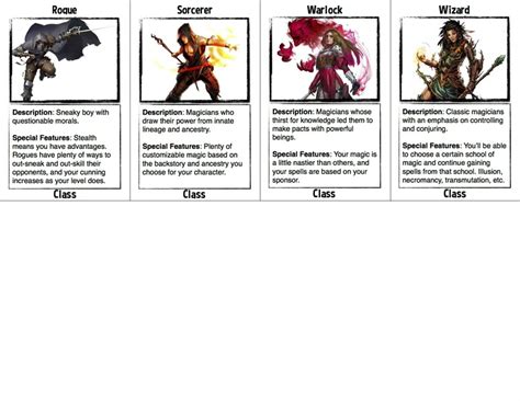 Dandd Character Creation Cards Album On Imgur
