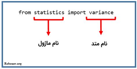 import کردن ماژول ها در پایتون و روش های آن آموزش الکترونیک برنامه نویسی رباتیک