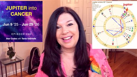 Jupiter Enters Into 00° Cancer Tania Gabrielle Wealth Astro Numerologist